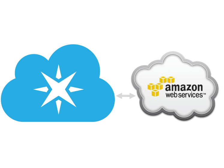 Email Notifications Using Amazon Web Services