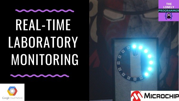 Real-time Laboratory Monitoring