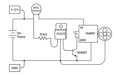 Analog Smart Power Flow Optimizer (spfo)